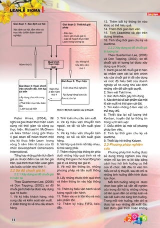 Lean 6 Sigma Số 49 | PDF