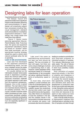 Lean 6 Sigma Số 53 | PDF