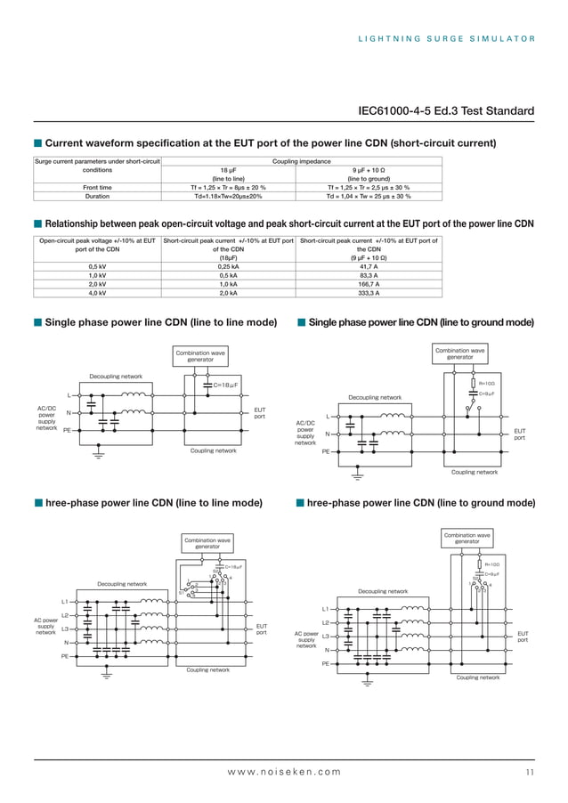 Lss6330 catalogue noiseken_Lightning_surge_simulator_denkei | PDF