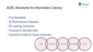 ACRL Frameworks for Learning | PPTX