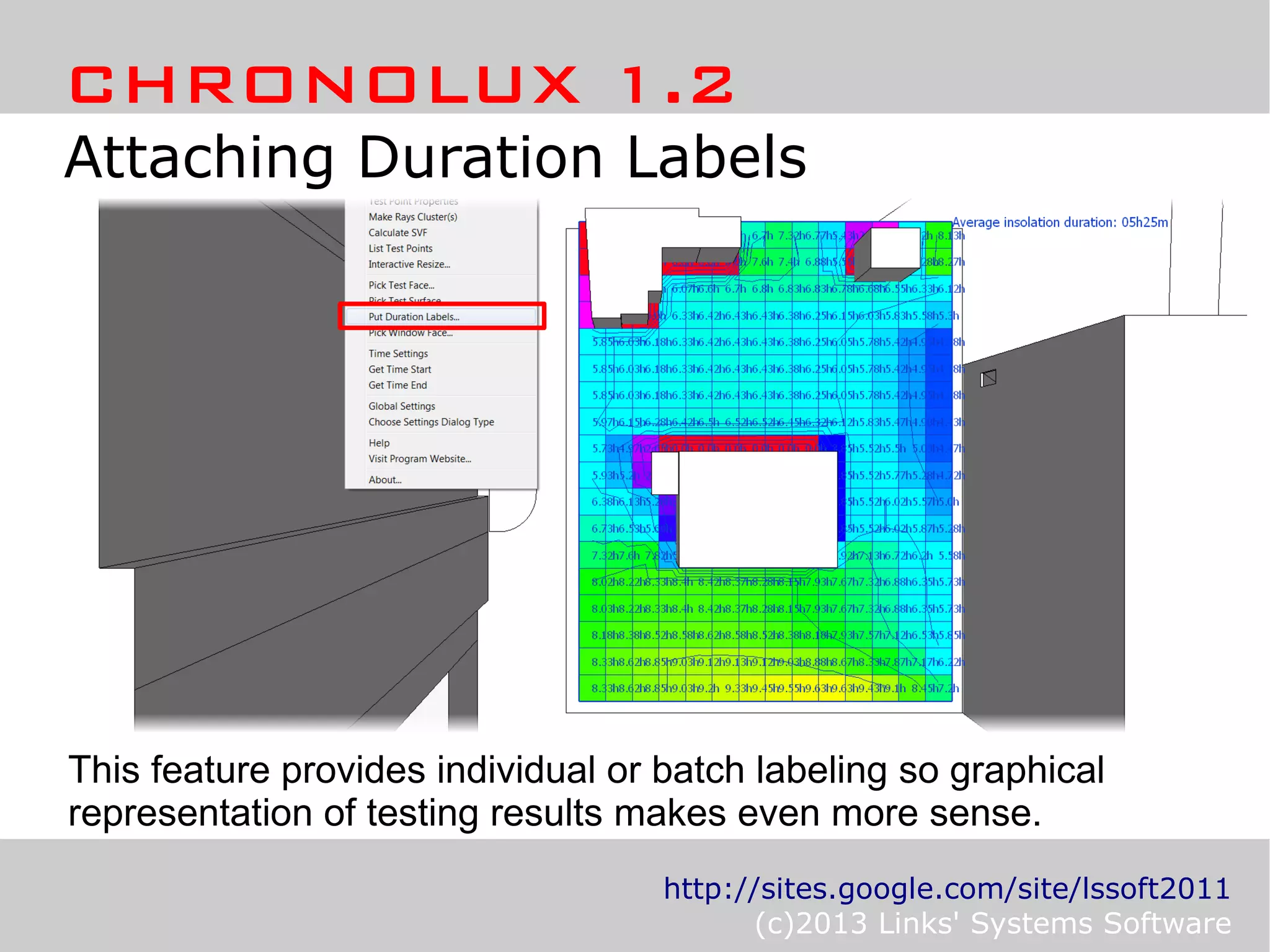 Lss chronolux 1.2 features overview | PDF