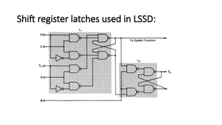 LSSD Level-Sensitive Scan Design VLSI ECE 6th Sem | PPTX | Computing | Technology & Computing