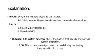 LSSD Level-Sensitive Scan Design VLSI ECE 6th Sem | PPTX | Computing | Technology & Computing