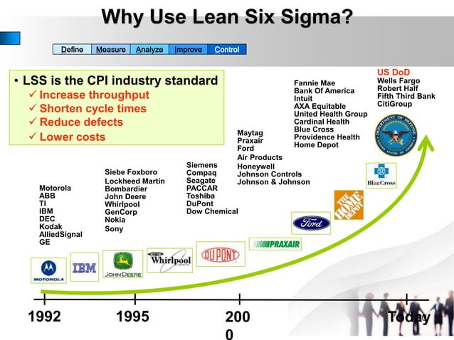 Lean SIx Sigma black belt program for process improvement | PPT