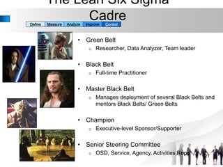 Lean SIx Sigma black belt program for process improvement | PPT | Free ...