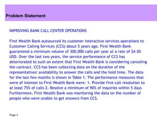 LSSGB_Project_SimpliLearn.ppt