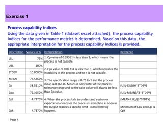 LSSGB_Project_SimpliLearn.ppt