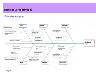 LSSGB_Project_SimpliLearn.ppt