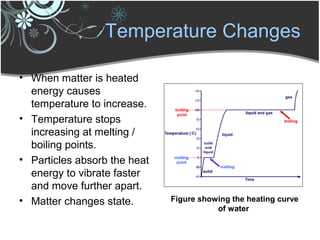 LSS Kinetic Particle Theory | PPT