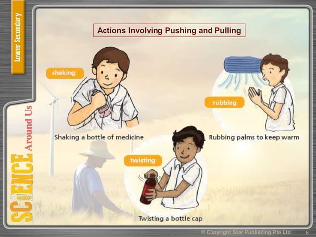 Lss module 1 chpt 1 investigating forces | PPTX | Physics | Science