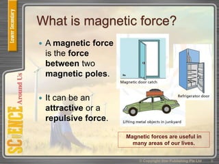 Magnetic Force Examples In Daily Life