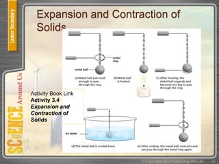 Lss module 1 chpt 3 investigating heat | PPTX