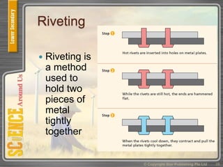 Lss module 1 chpt 3 investigating heat | PPTX