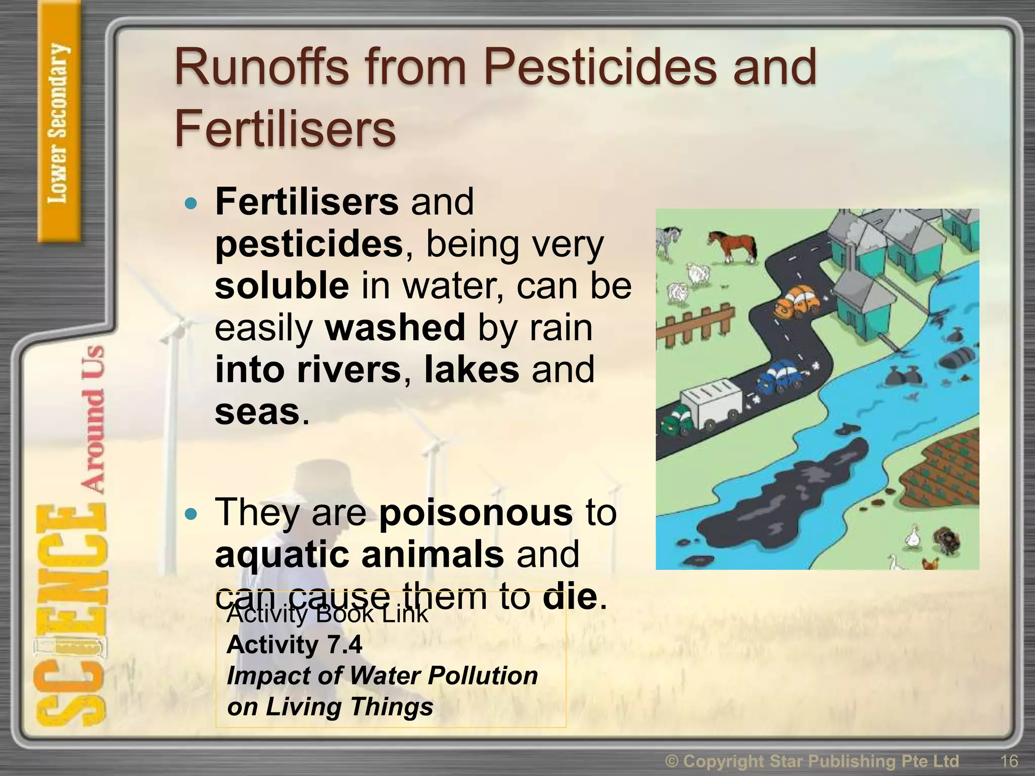Lss module 2 chpt 7 water pollution | PPTX