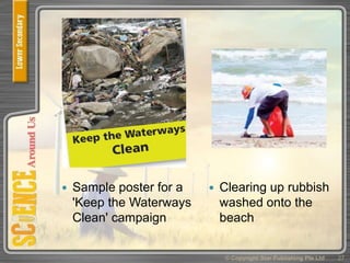 Lss module 2 chpt 7 water pollution | PPTX