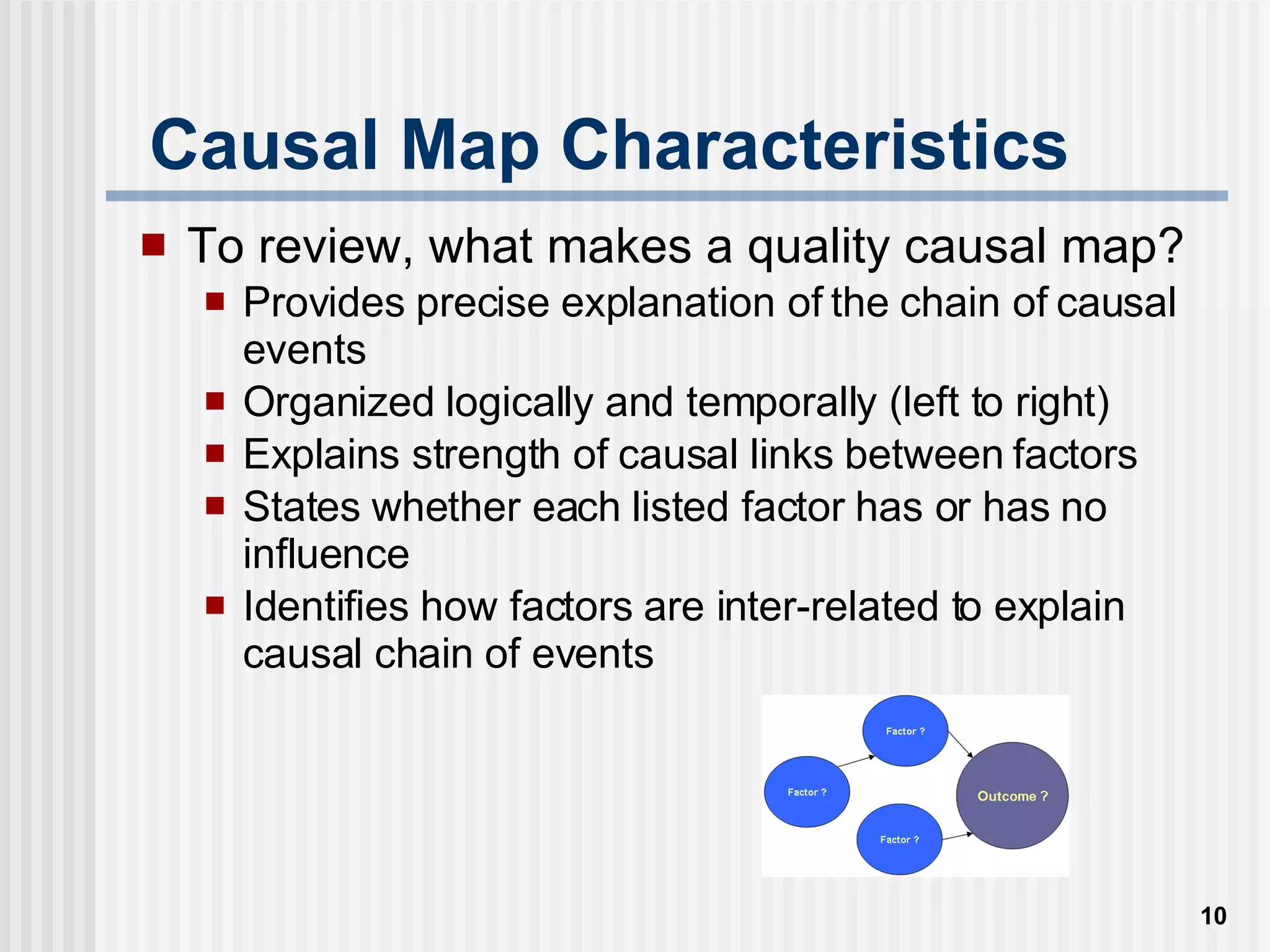 Lesson 1.3 Describe Purpose and Characteristics of Causal Maps | PPT