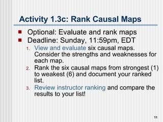 Lesson 1.3 Describe Purpose and Characteristics of Causal Maps | PPT