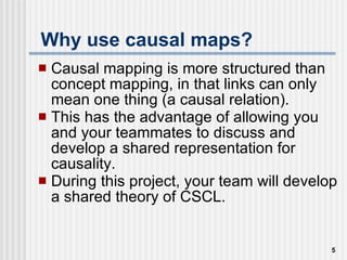 Lesson 1.3 Describe Purpose and Characteristics of Causal Maps | PPT