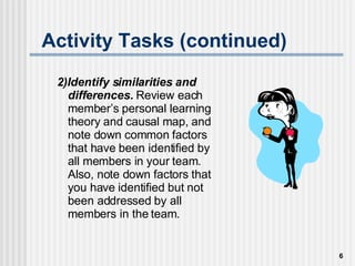 Compare and Contrast Personal Learning Theory | PPT