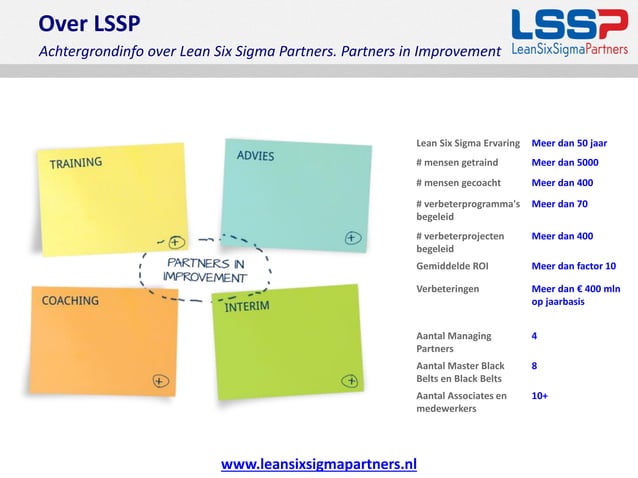 LSSP Lean Game | PDF