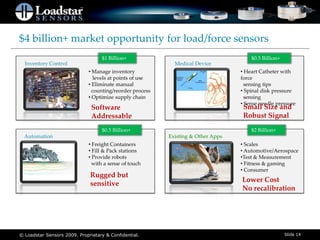 Loadstar Overview to Partners | PDF | Internet of Things | Internet