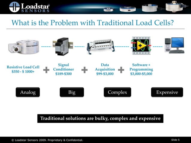 Loadstar Overview to Partners | PDF | Internet of Things | Internet
