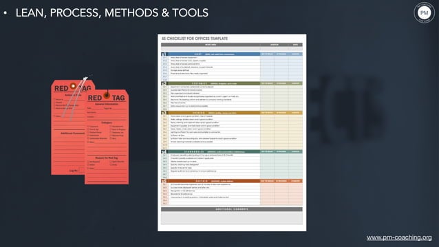 LSSWB#02 Lean_Management_Essential.pdf