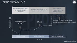 LSSWB#04 DMAIC_Improvement_Essential.pdf
