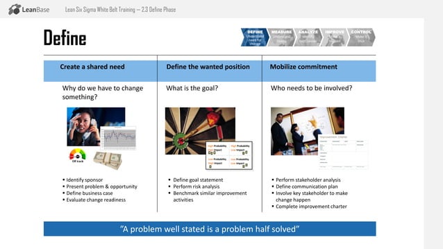 Modul 2.3: Define Phase | PDF | Business | Business and Finance