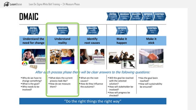 Modul 2.4: Measure Phase | PDF