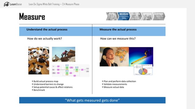 Modul 2.4: Measure Phase | PDF