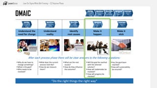 Modul 3.2: Improve Phase | PPT
