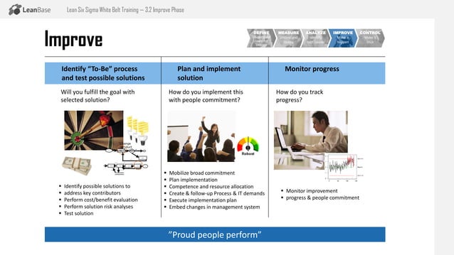 Modul 3.2: Improve Phase | PPT
