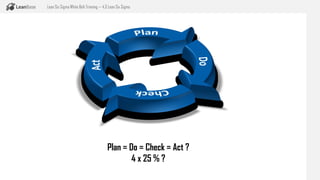 Modul 4.3: Lean Six Sigma (1) | PDF
