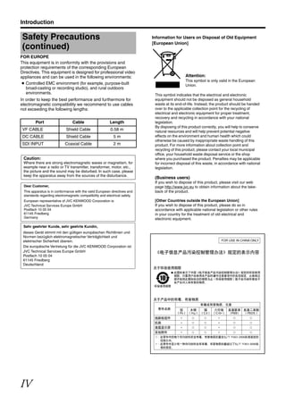 JVC VF-HP790 LCD Studio Viewfinder | PDF