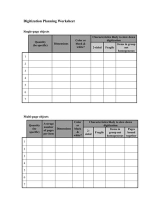 Handout for Planning and Implementing a Digital Library Project | PDF