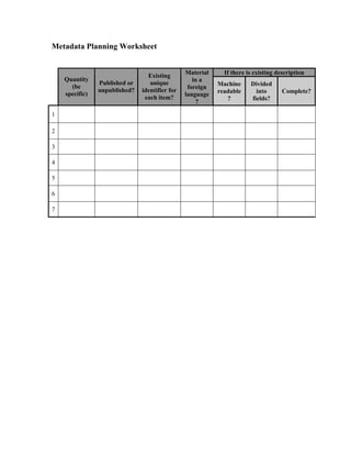 Handout for Planning and Implementing a Digital Library Project | PDF