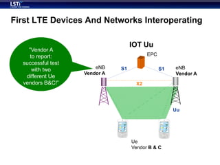 Lsti mwc presentation_final | PDF