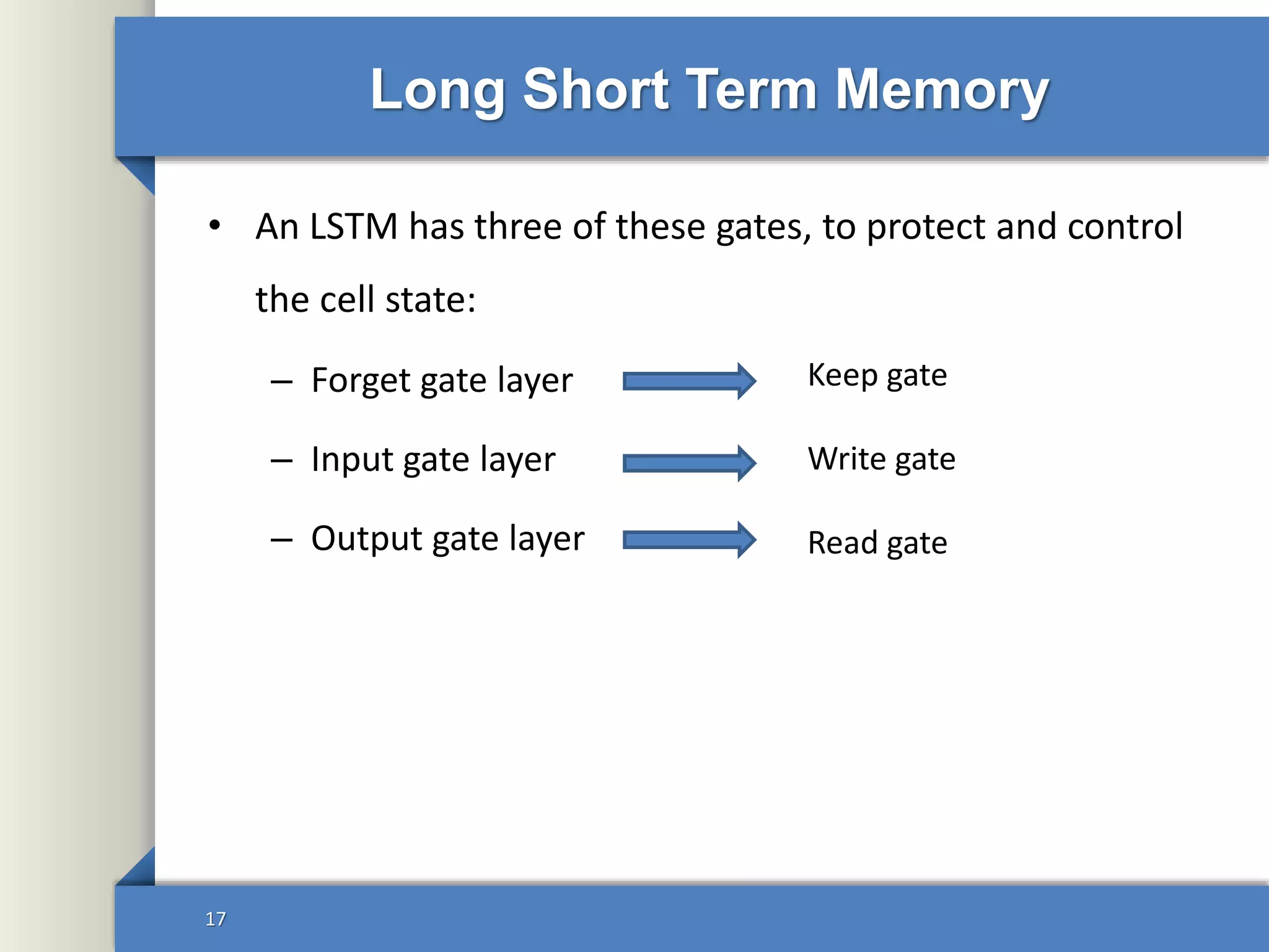 Lstm | PPTX