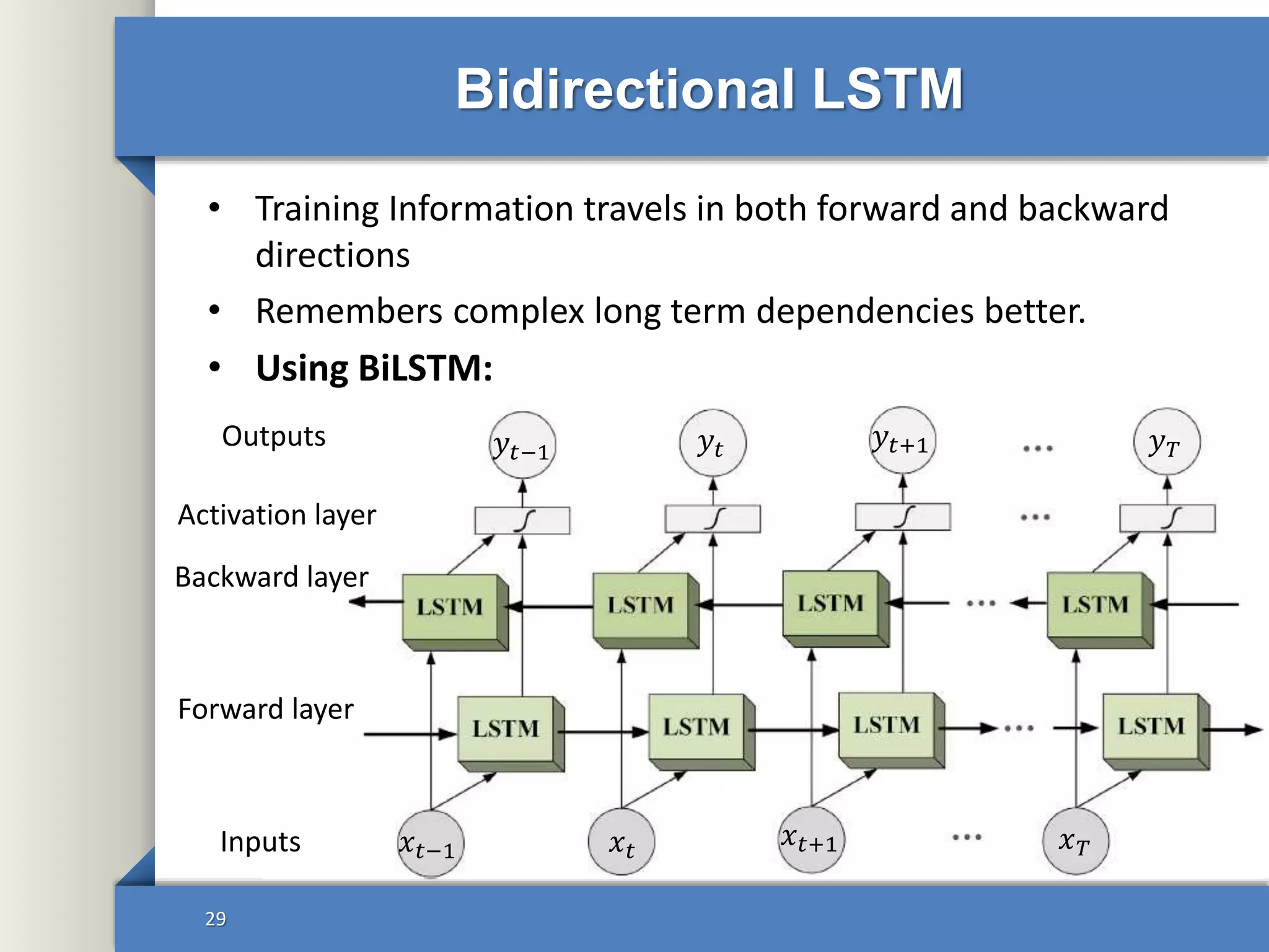 Lstm | PPTX