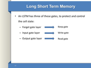 Lstm | PPTX