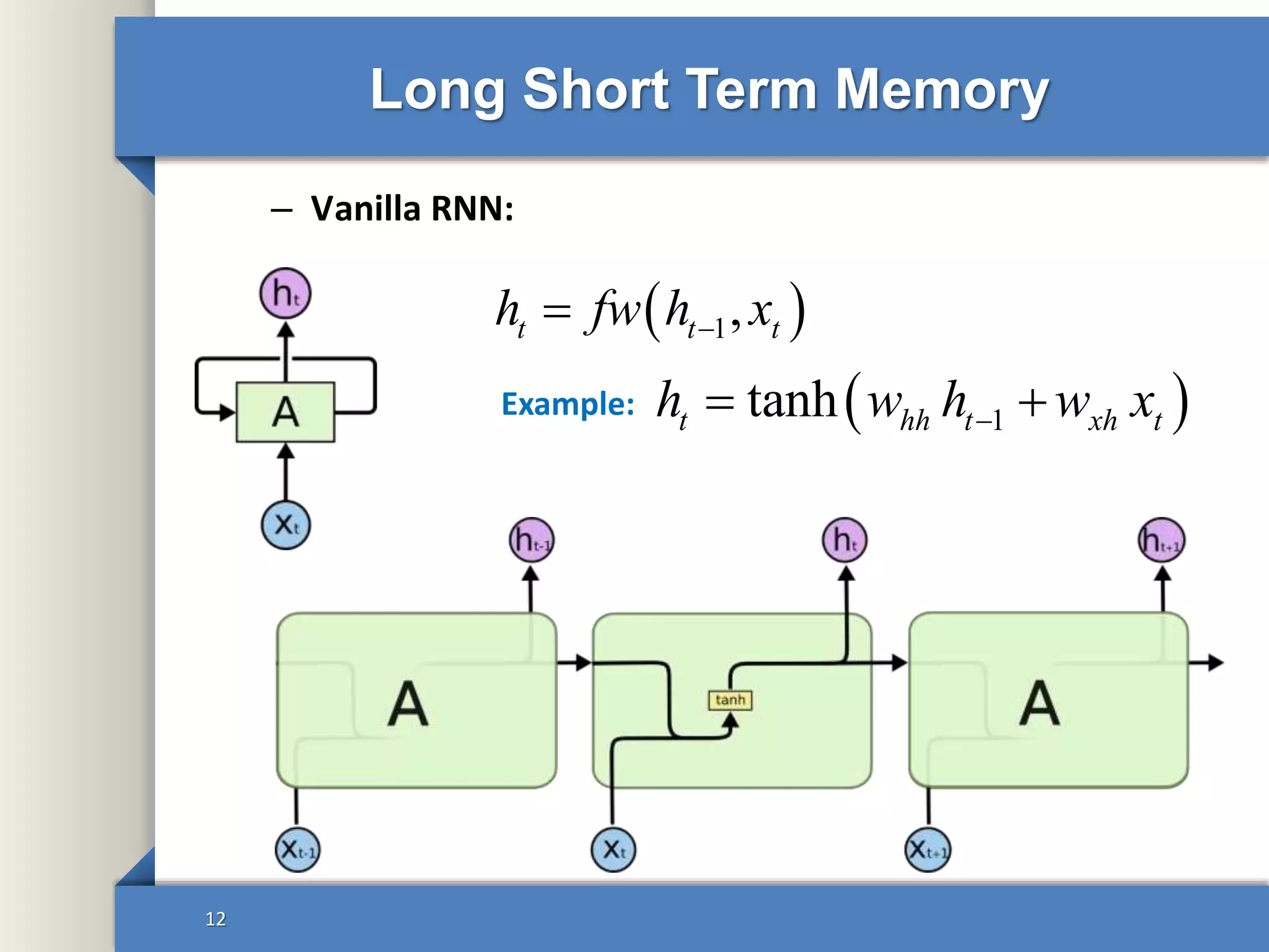 Long Short-Term Memory | PPT