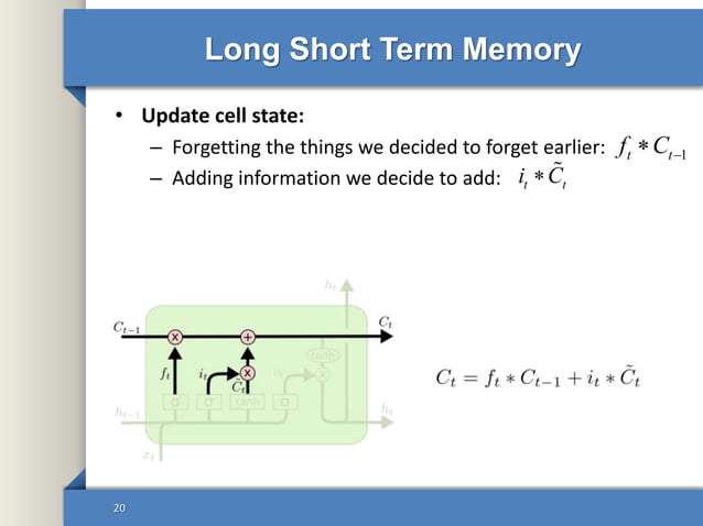 Long Short-Term Memory | PPT