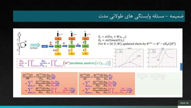 حافظه طولانی کوتاه مدت Long Short-Term Memory (LSTM) | PDF