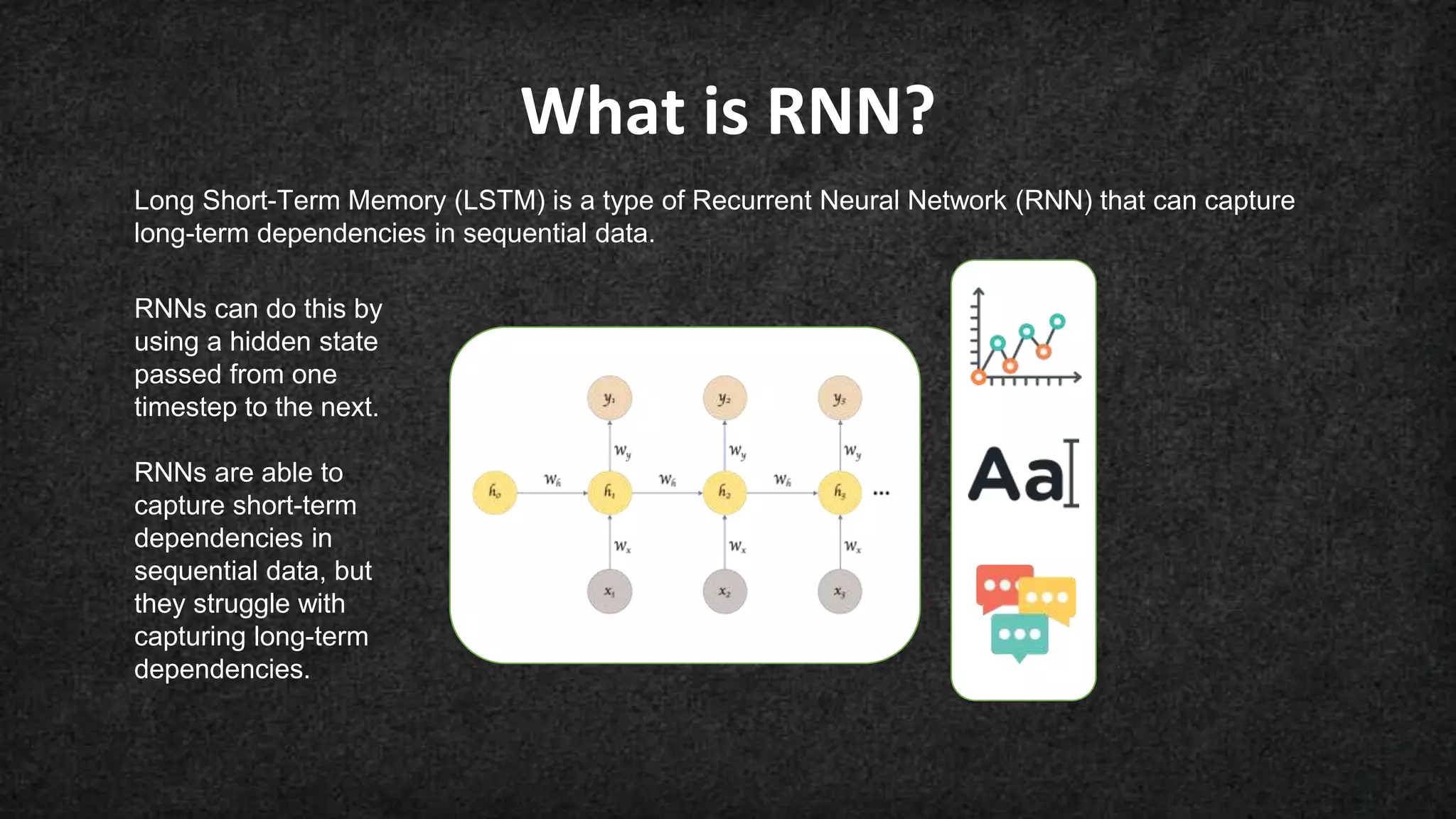 What is LSTM ?| Long Short Term Memory Explained with Example | Deep Learning Tutorial ...