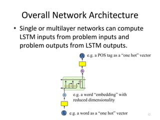 Long short term memory on tensorflow using python | PPTX