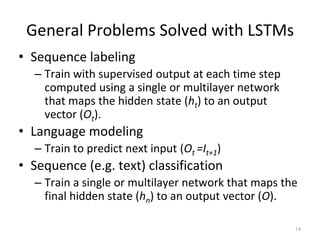 Long short term memory on tensorflow using python | PPTX