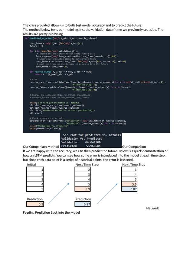 LSTM Framework For Univariate Time series | PDF