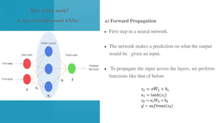 An Introduction to Long Short-term Memory (LSTMs) | PDF