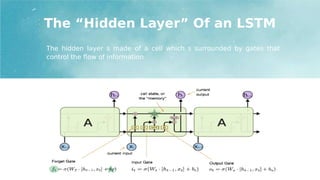 An Introduction to Long Short-term Memory (LSTMs) | PPT